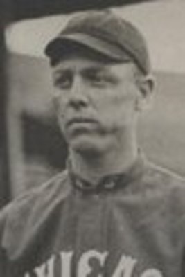 January 13 in Cardinals History - HistoryOfCardinals.com